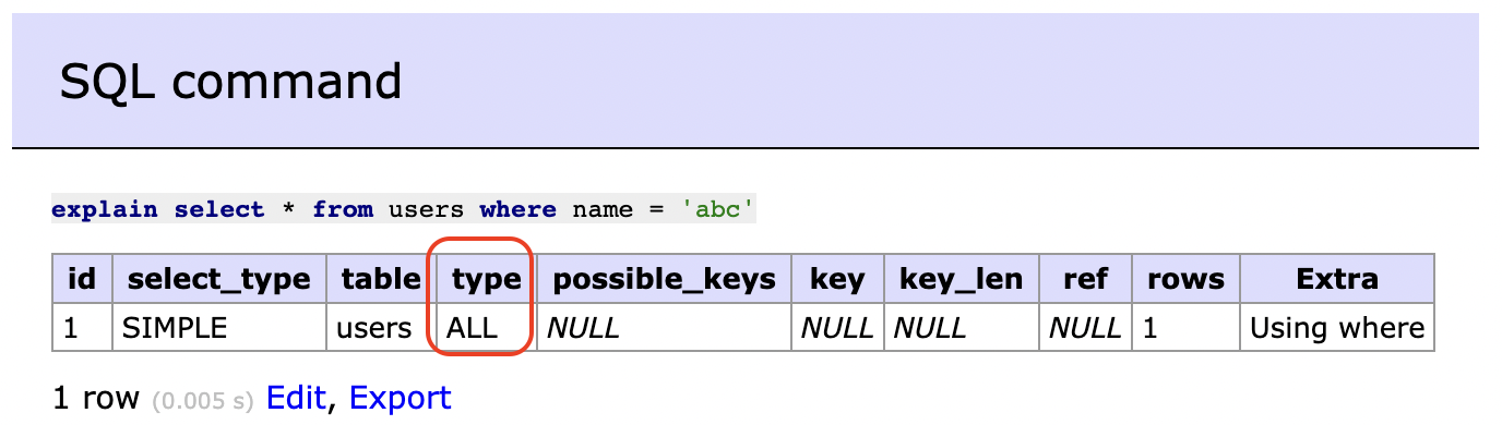 12 lý do khiến MySQL truy vấn chậm - Part 1