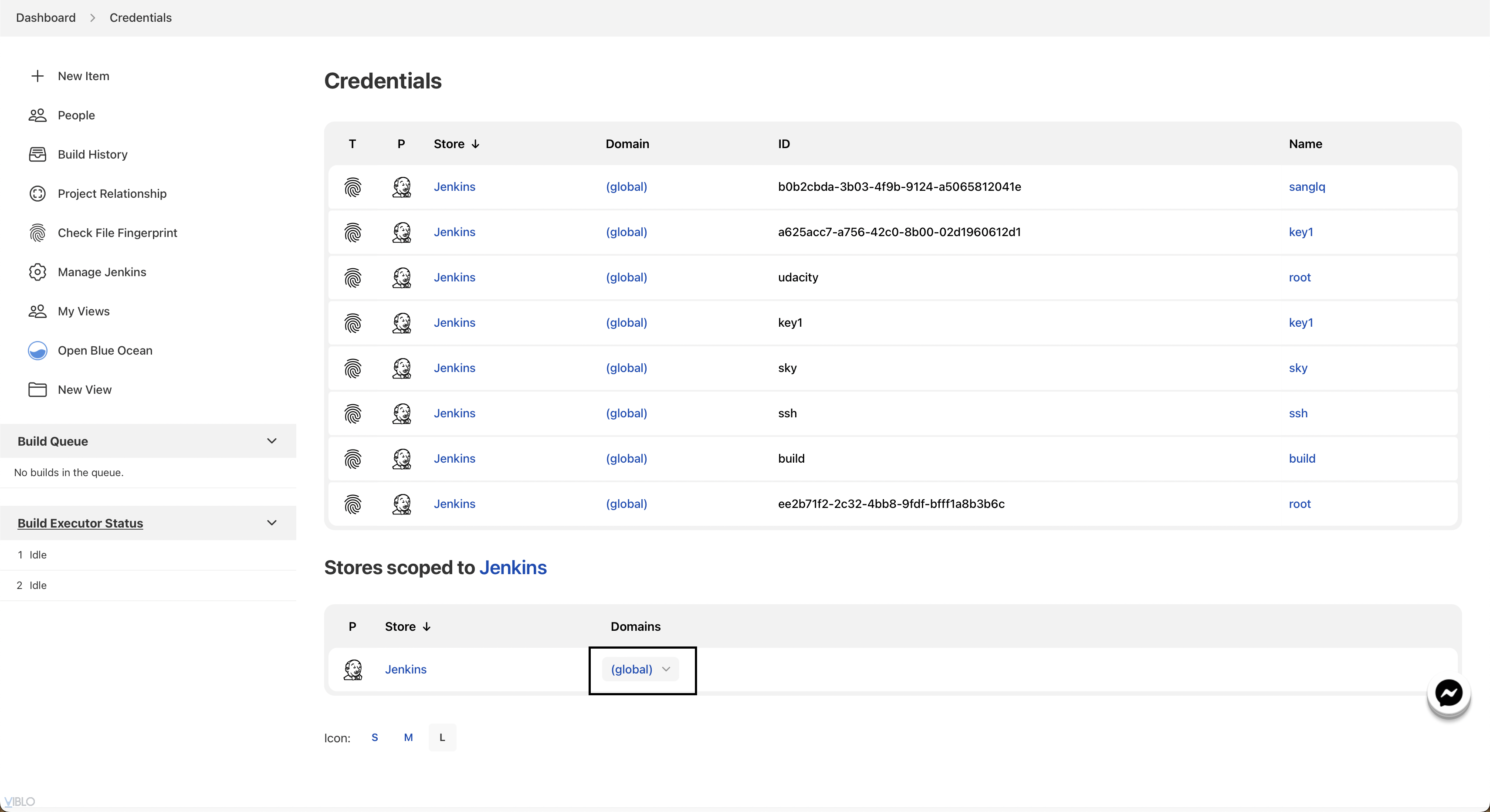 Cách triển khai một dự án bằng Jenkins - Docker - EC2