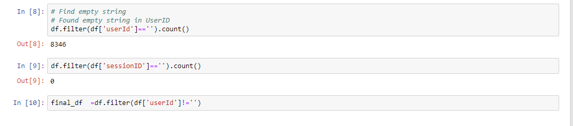 Prediction of Customer Churn on Sparkify