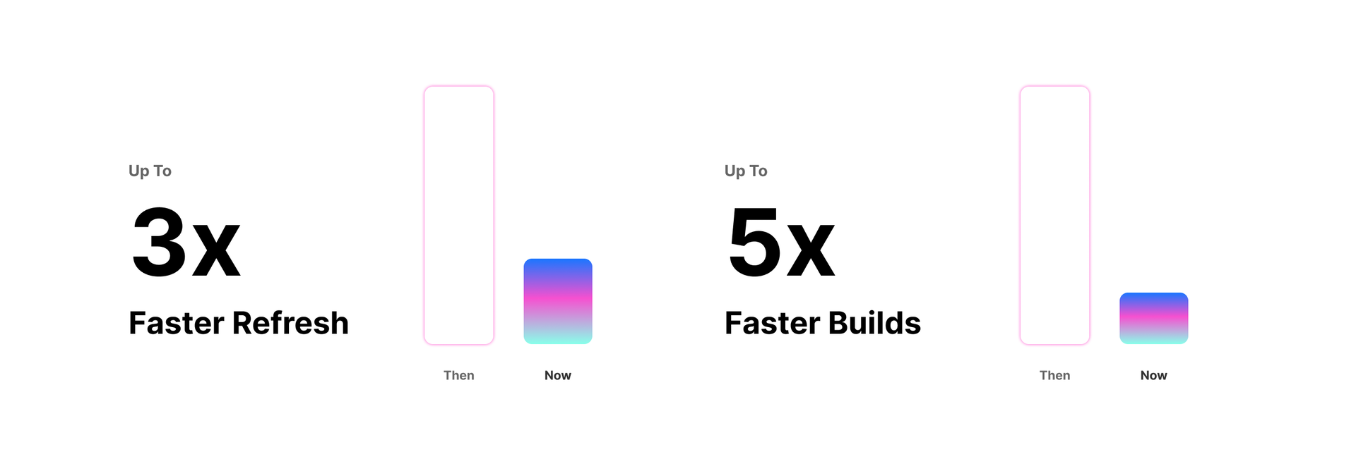 Nextjs 12 Bản Cập Nhật Thay đổi Cuộc Chơi 
