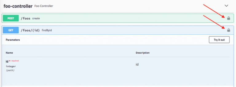 Set up Swagger 2 với Spring REST API