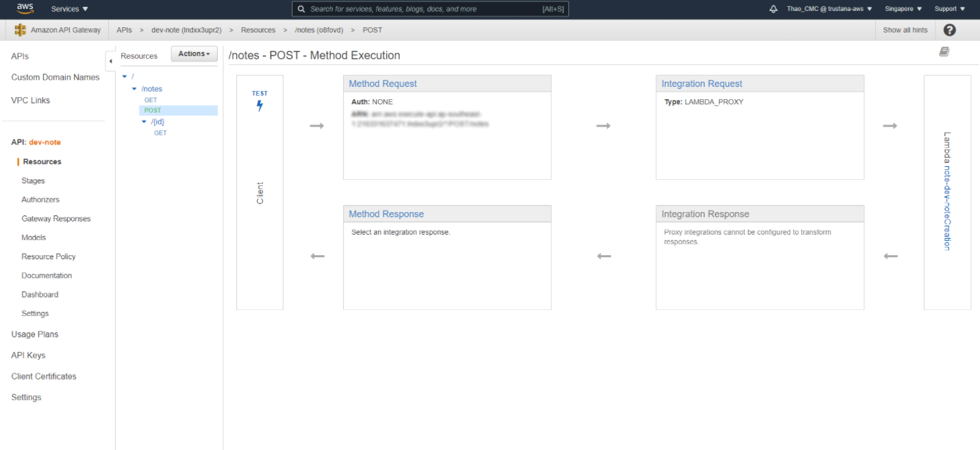 Tạo REST API với Serverless Framework, Lambda, và Node.js