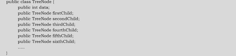 Chương 6: TREES - 4.Lý thuyết và bài tập về Generic Trees - AI Design - Thiết kế web theo yêu ...