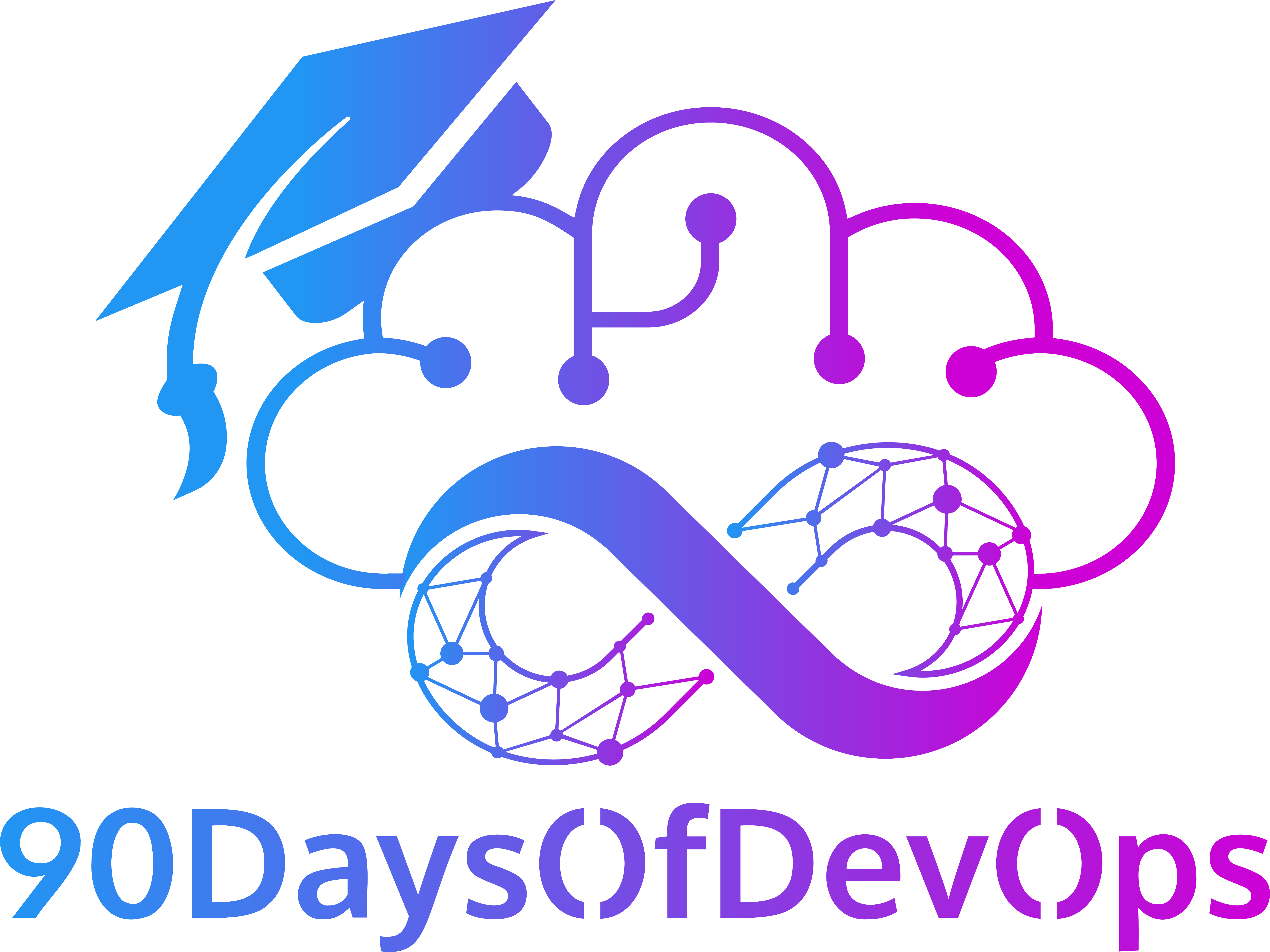 90 Ngày DevOps 🚀
