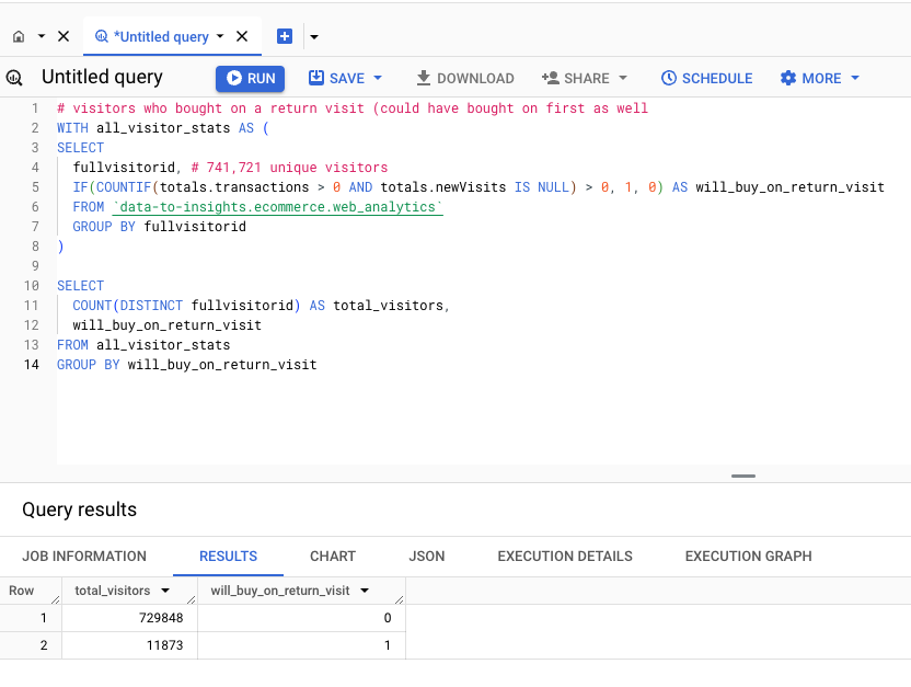 Hands on | Thử tạo Machine Learning models với BigQuery ML trên Google Cloud