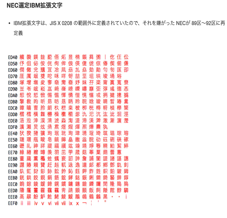 SHIFT JIS và Rank MS932