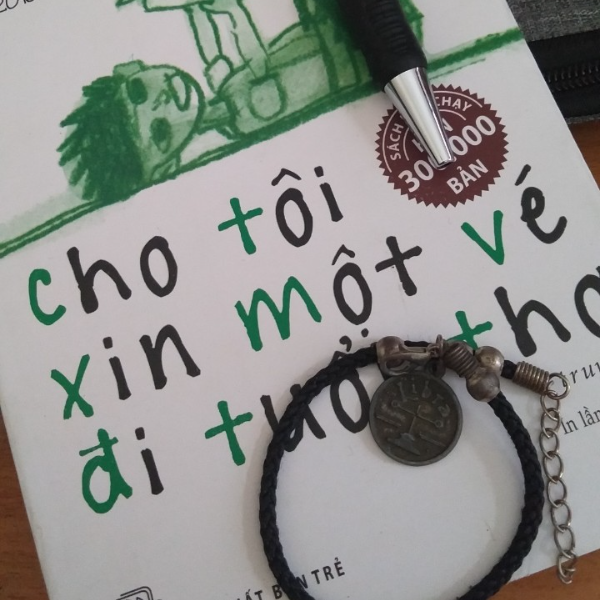 Nguyễn Quang Huy - Viblo