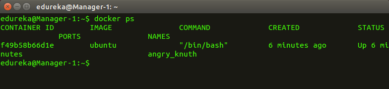 Docker Commands Tutorial Top 15 Docker Commands 611 4661