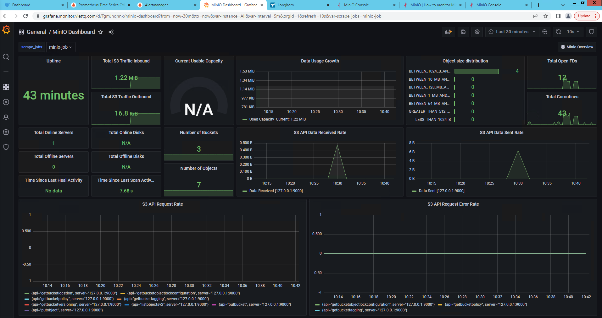 [K8S] Phần 8 - Monitoring trên Kubernetes Cluster dùng Prometheus và ...