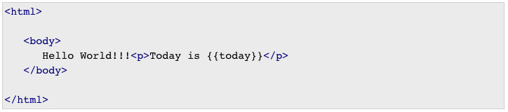 Django Template Language