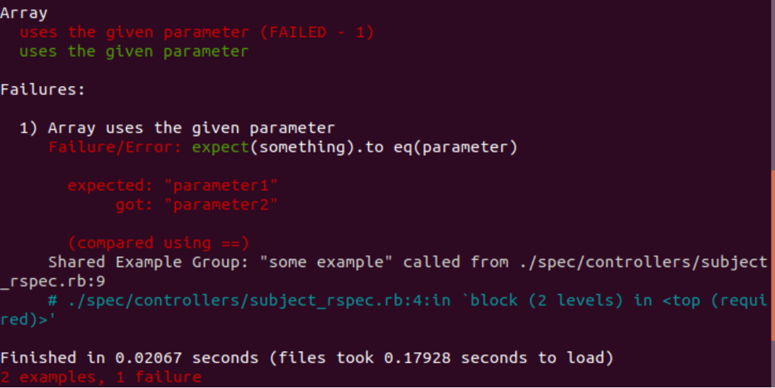 Example groups Rspec - Part 1