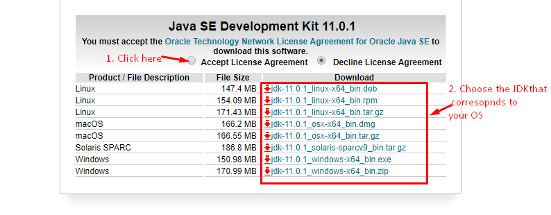 How to Download and Install Selenium WebDriver | Anh Tester