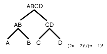 Query optimization techniques in SQL Server [2]: tips and tricks