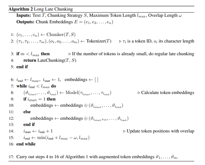 [Practical Series] Late Chunking - Improvements in RAG chunking