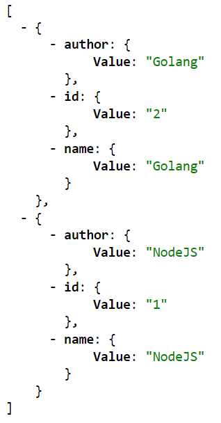 Serverless Series (Golang) - Bài 3 - Integrate AWS Lambda with DynamoDB for data persistence
