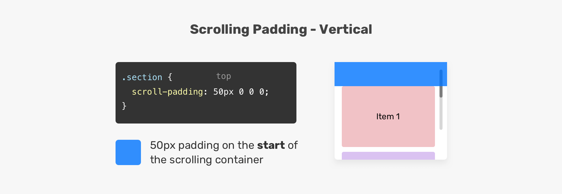 Giới thiệu về scroll-snap