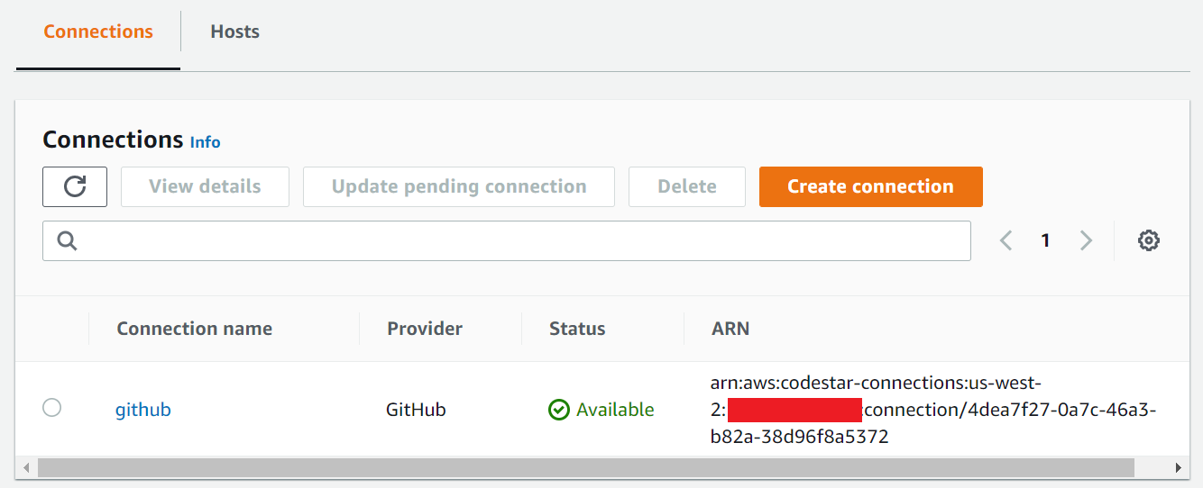 Serverless Series (Golang) - Bài 9 - Codepipeline Notification with AWS Chatbot and AWS SNS