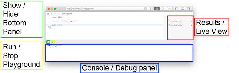 Sử dụng SwiftUI trong Playground