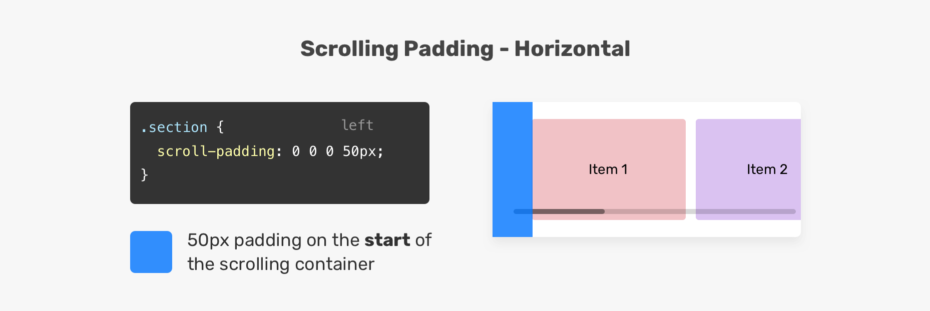 Giới thiệu về scroll-snap