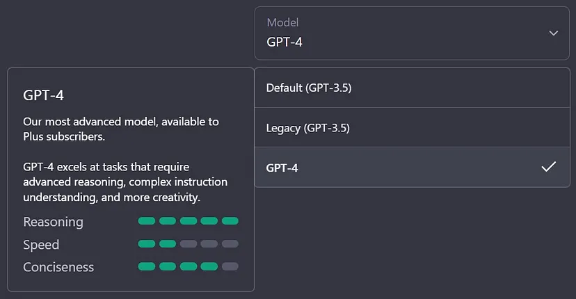 Comparing the reasoning skills of GPT-4 to GPT-3.5