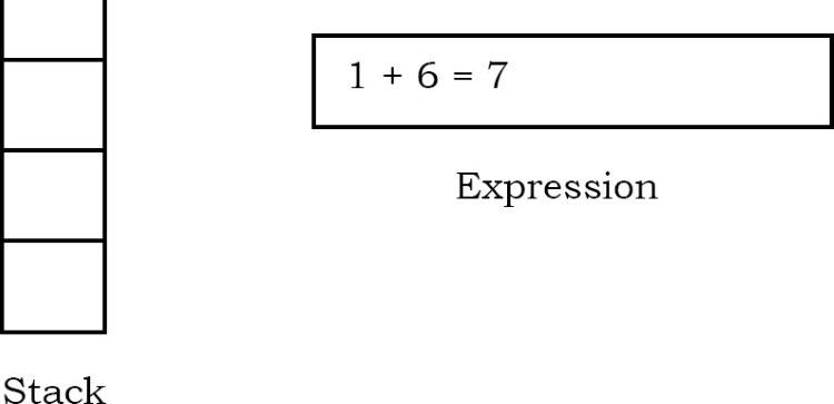 Chương 4: STACKS - Problems & Solutions(01-14)