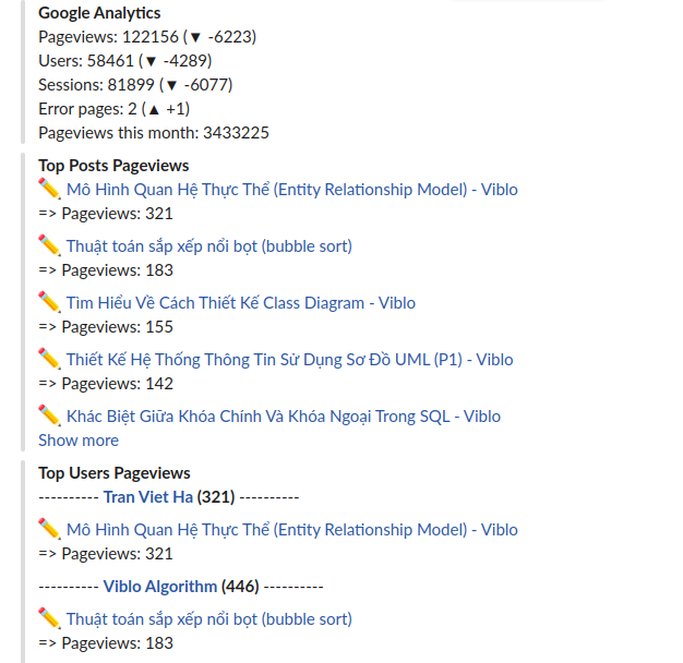 Thu thập, phân tích dữ liệu và xu hướng người dùng Viblo với Metabase và Google Analytics