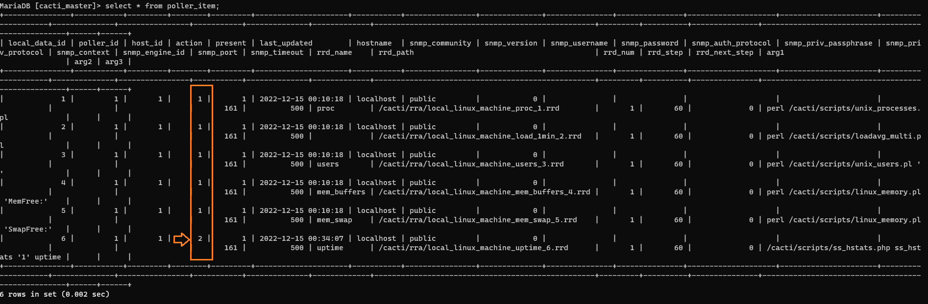 Phân tích lỗ hổng Unauthenticated Command Injection (CVE-2022-46169) trong phần mềm Cacti - AI ...