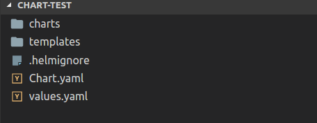 Hướng dẫn cài đặt và sử dụng ChartMuseum hỗ trợ việc custom chart với helm (k8s)