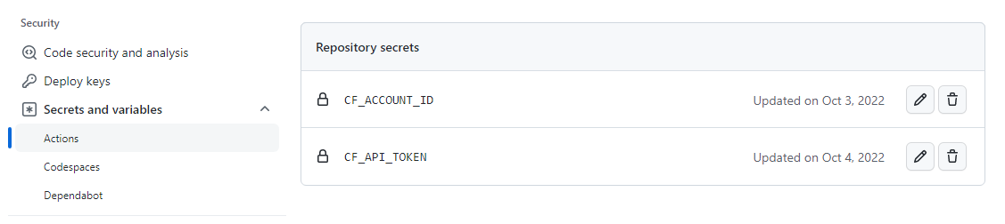 Hướng dẫn tạo GraphQL server KHÔNG CẦN SERVER (FREE)