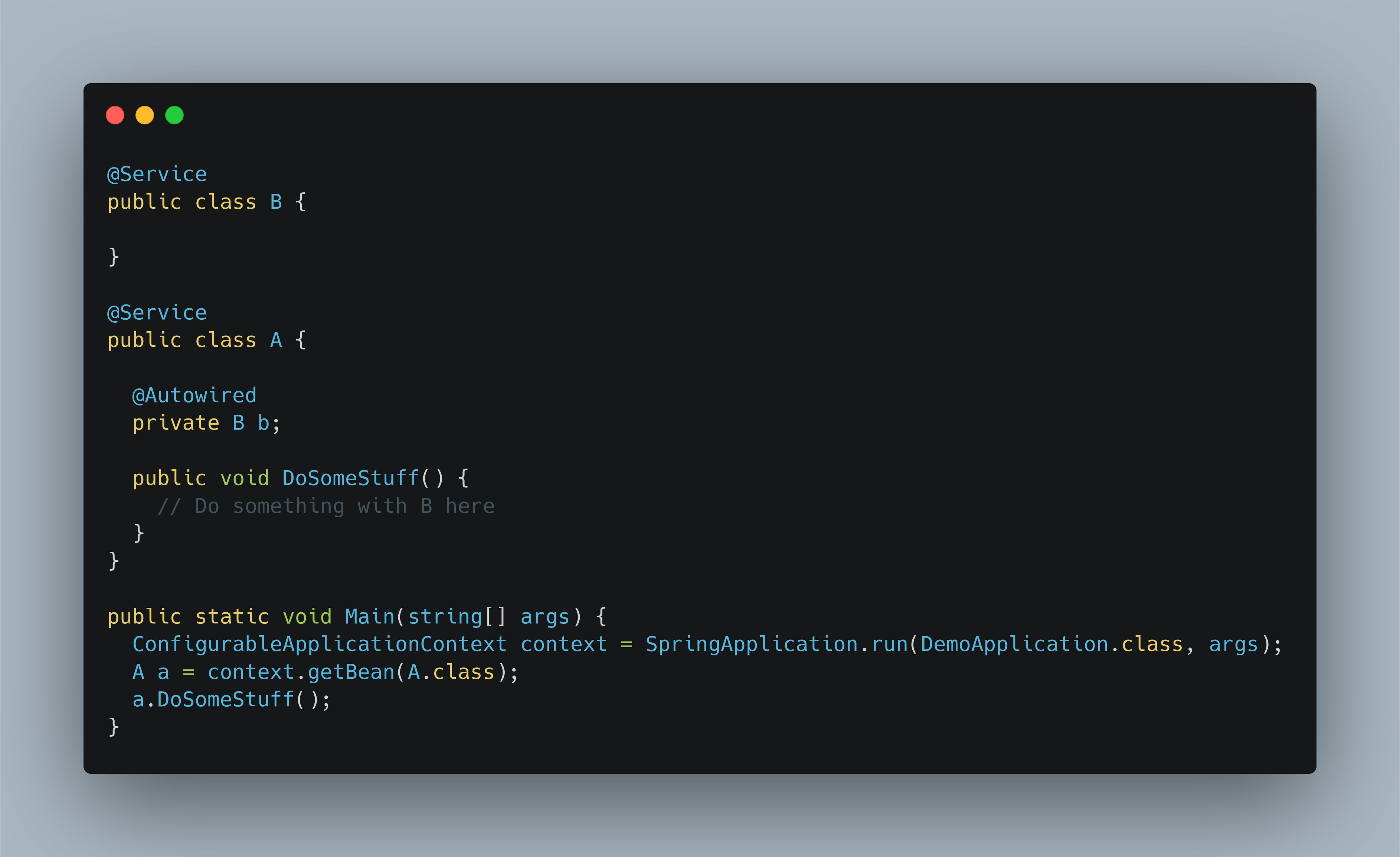 Spring Boot In Action: Depedency Injection and Inversion Of Control