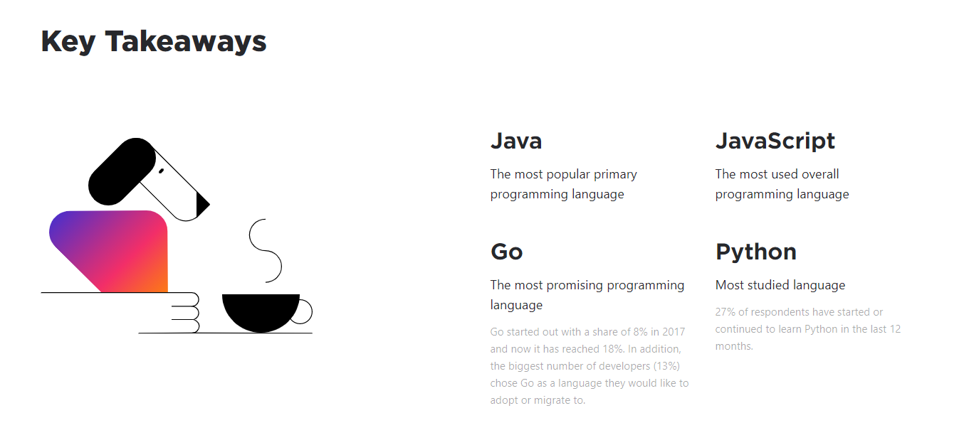 Sự khó chịu khi mới học Golang và cách giải quyết siêu đơn giản