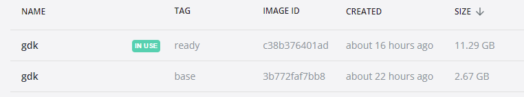Setup debug Gitlab, tưởng không khó mà cũng không khó lắm