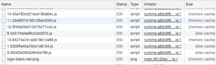 Server Side Rendering vs Client Side Rendering