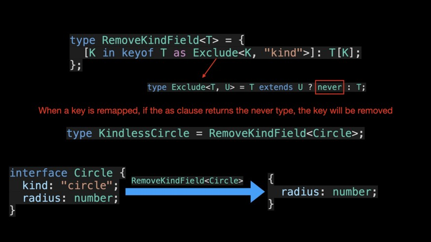 Sử Dụng Typescript Mapped Một Cách Chuyện Nghiệp 😊 Series Bón Hành 