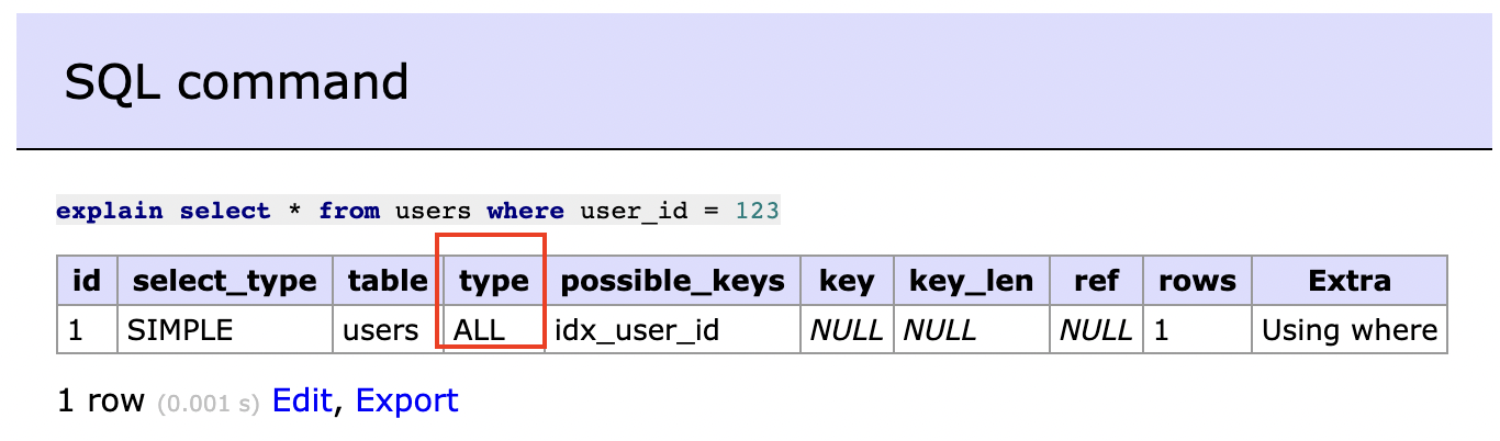 12 lý do khiến MySQL truy vấn chậm - Part 1