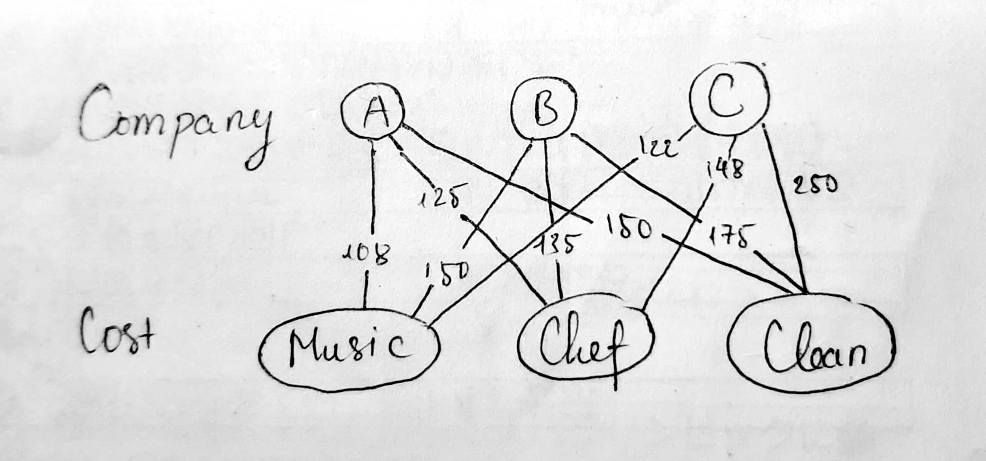 Deformable DETR: Phương pháp tiếp cận end-to-end cho bài toán object ...
