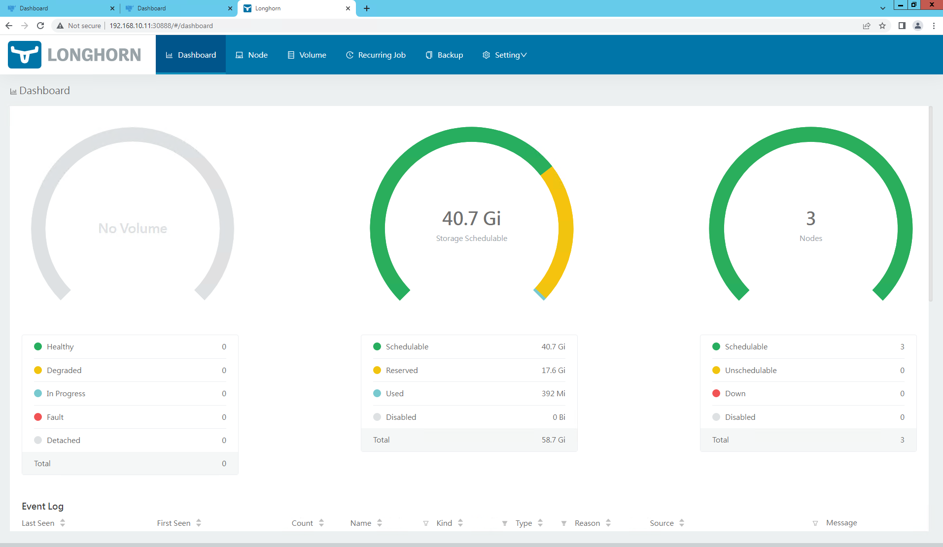 [K8S] Phần 4 - Cài đặt Storage cho K8S dùng longhorn - Viblo