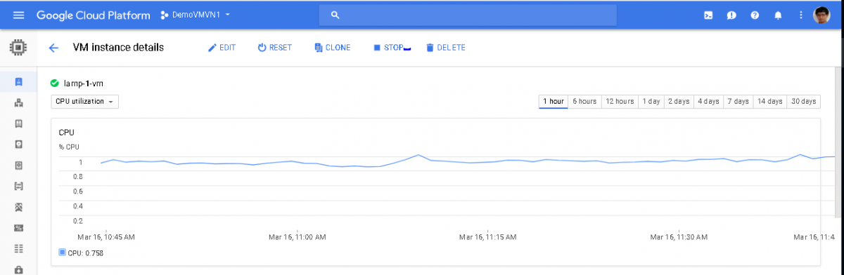 STACKDRIVER - GETTING STARTED