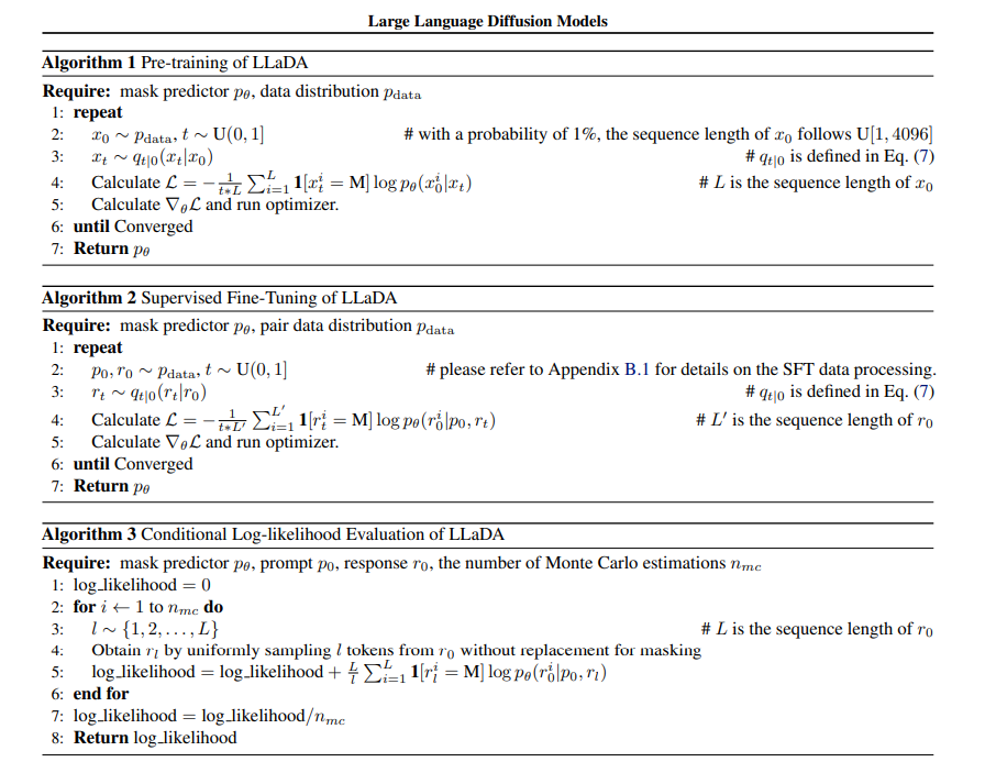 [Paper Explain] A new direction in text generations. Let's deep into Large Language Diffusion Model.