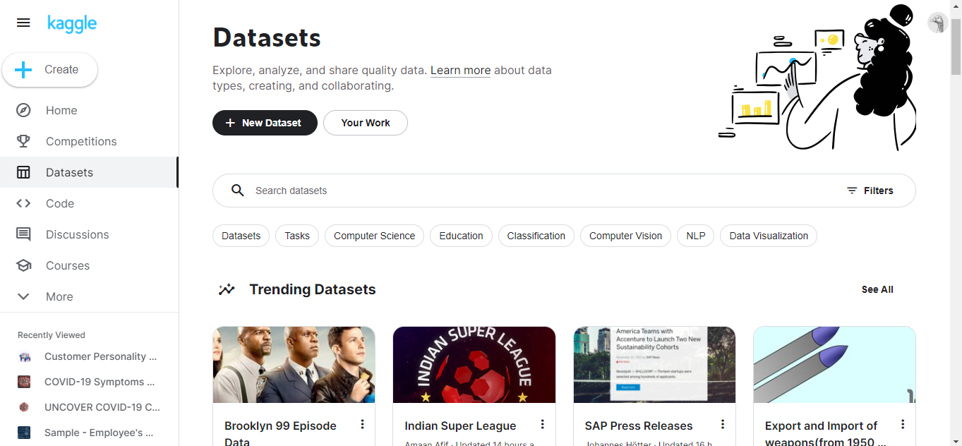Data Resource - A core component in Data Science