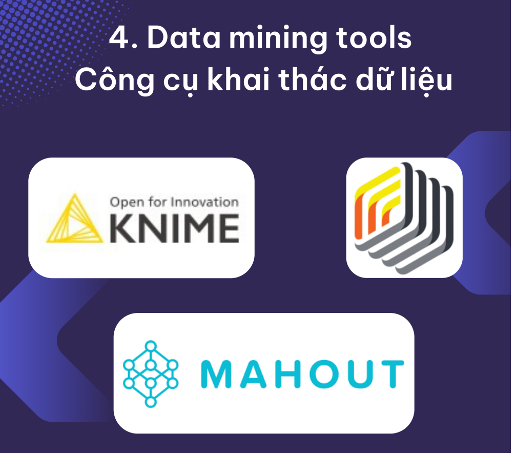 TOP CÁC CÔNG CỤ DATA ENGINEER CẦN HỌC