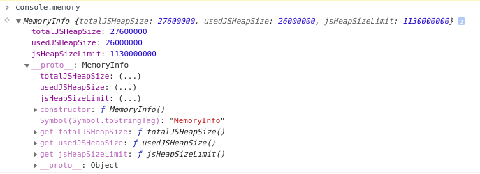 10 mẹo debug Javascript với Console