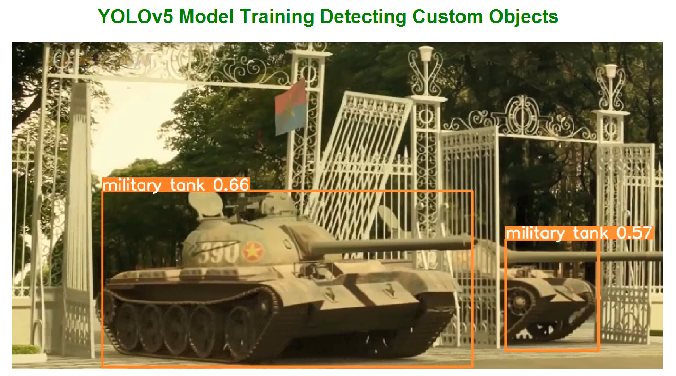 Sử dụng Colab train YOLOv5 với custom dataset phát hiện các đối tượng ...