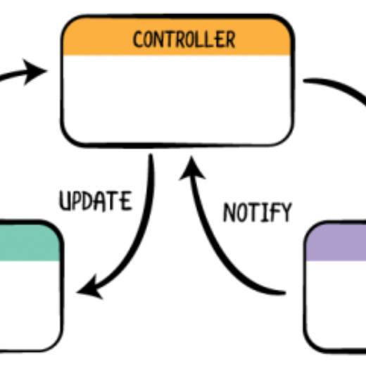 Thanh Long Phan - Viblo