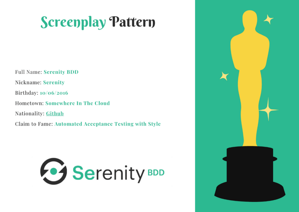 Tổng quan về Screenplay Pattern cho Automation Test