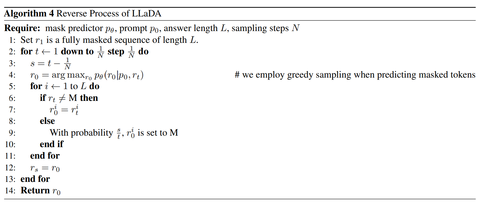 [Paper Explain] A new direction in text generations. Let's deep into ...