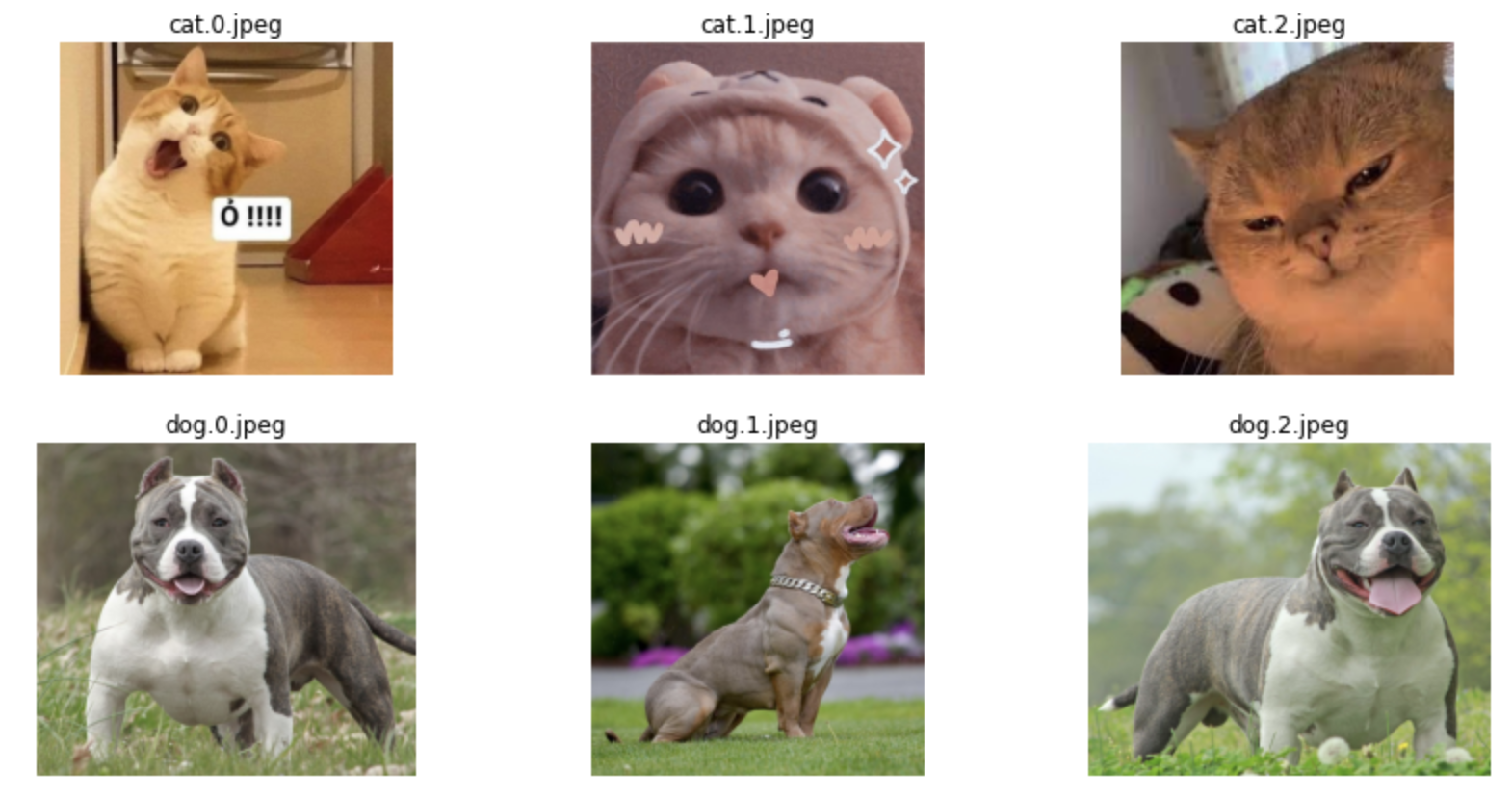 Spark - Distributed ML model with Pandas UDFs