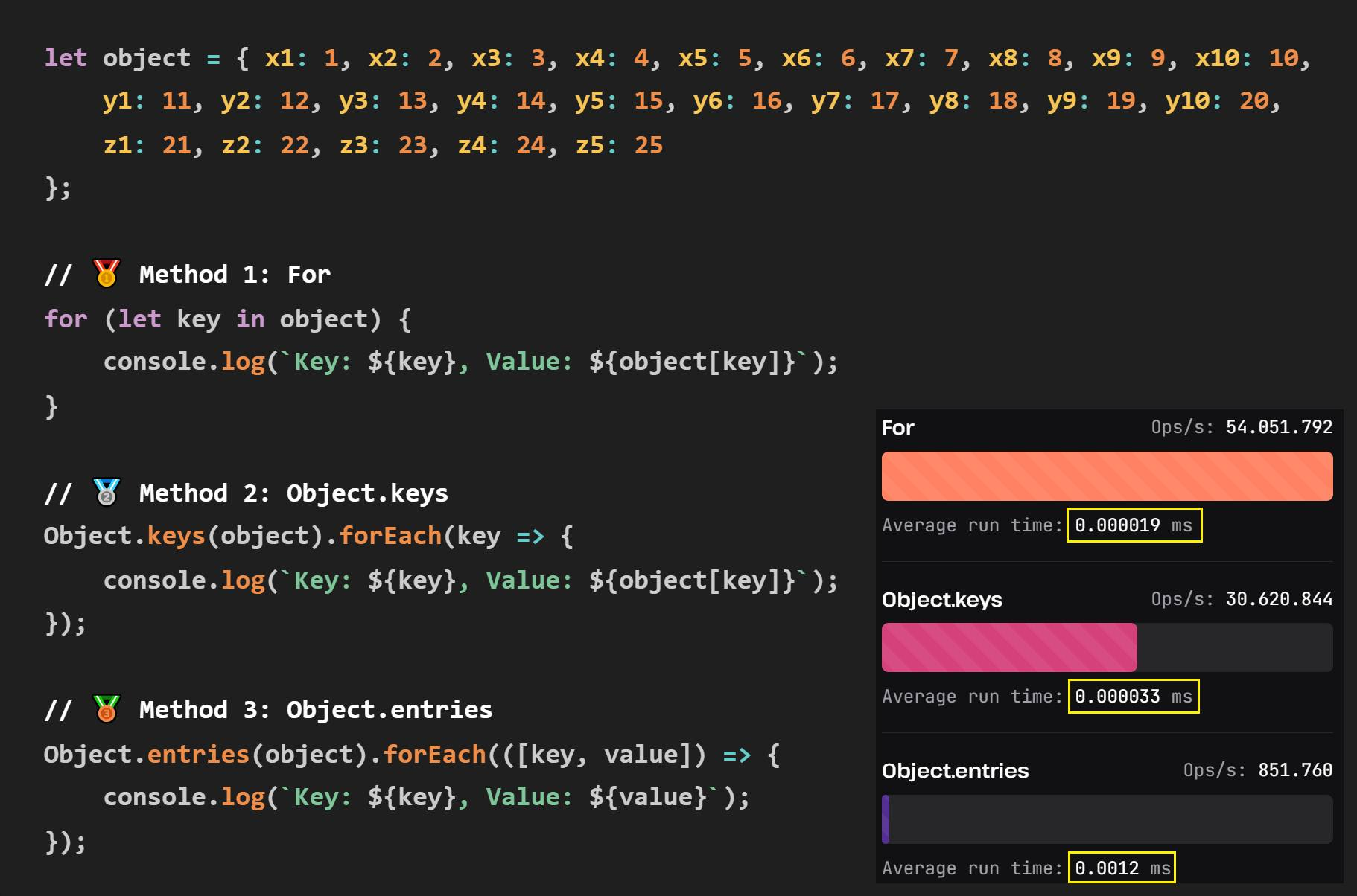 Frontend Performance - Tối ưu JavaScript (Phần 2) - Viblo