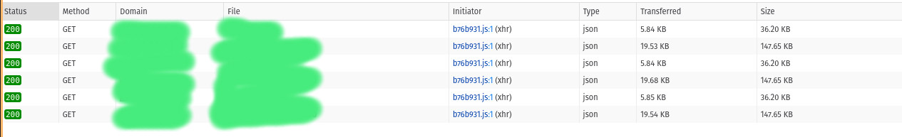 Tôi, NuxtJS và trang livestream vạn CCU - Viblo