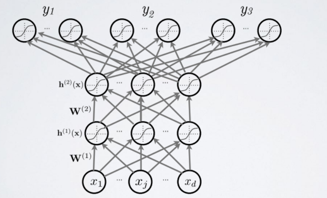 YOLOP - You Only Look Once for Panoptic Driving Perception - AI Design ...